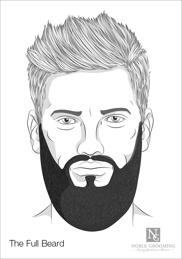 Popular Beard Styles - How to Grow Faster & Thicker - How to Trim ...