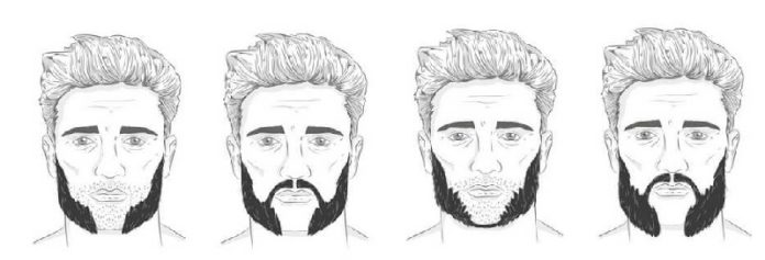 Wolverine Beard Style – How To Achieve It and Maintain It - AtoZ Hairstyles